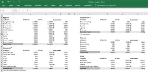 Advanced Excel Skills You Should Have To Succeed At Office