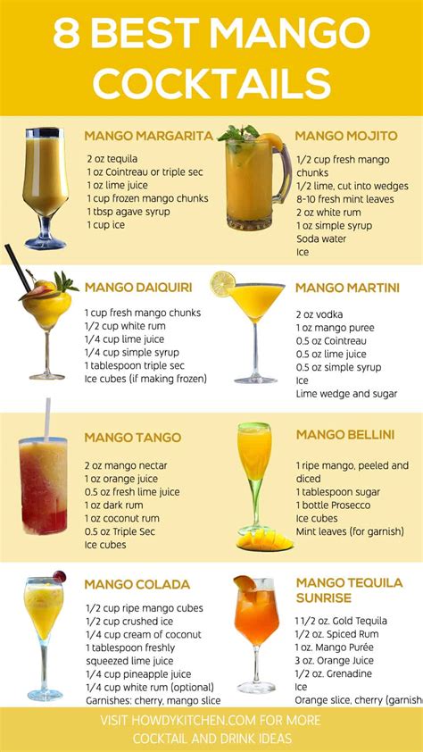 14 Best Mango Cocktails To Try Howdykitchen