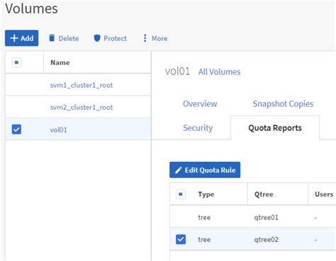 Solved Qtree Space Nearly Full Netapp Community