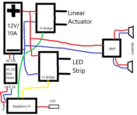 How To Prevent Current And Voltage Fluctuations For Loads Connected In Parallel To The Same