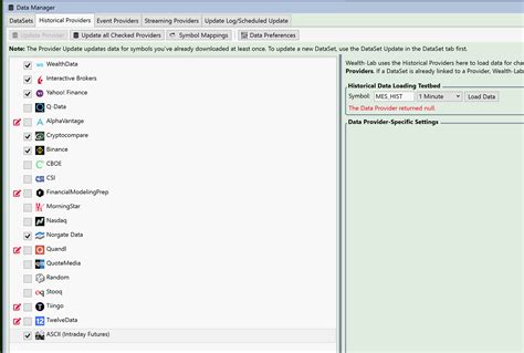 1 Min Ascii Looks Incorrect On Chart Wealthlab
