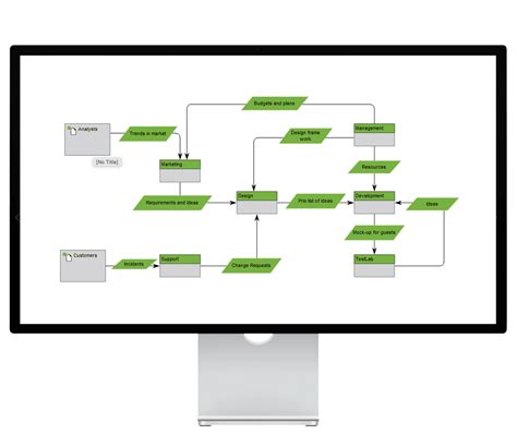 Improve Your Qualiware Skills 7 Qualiware