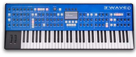 14 Best Wavetable Hardware Synths On Any Budget 2025