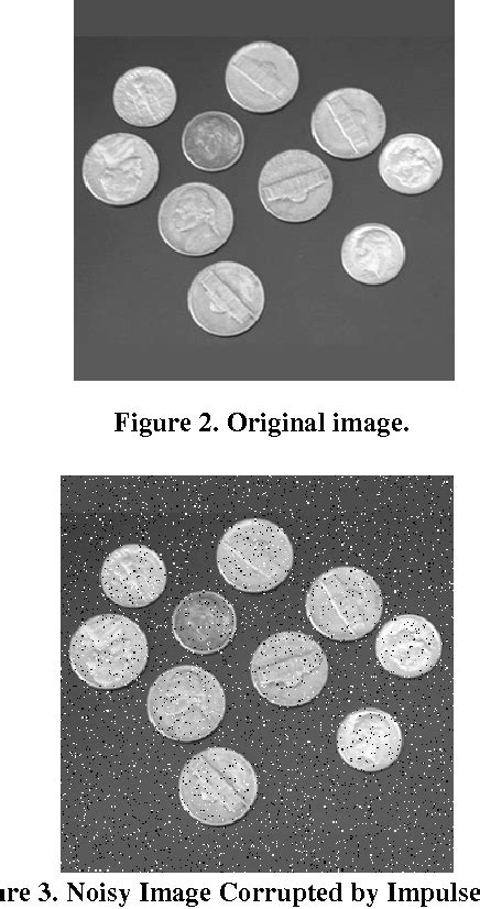 Figure 3 From Removing Impulse Noise Images By Using Decision Tree Algorithm Semantic Scholar