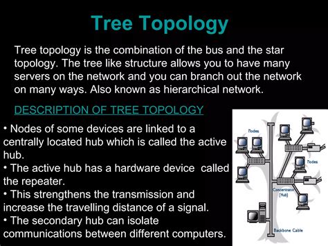 Computer Network Ppt Ppt Computer Networking Computing