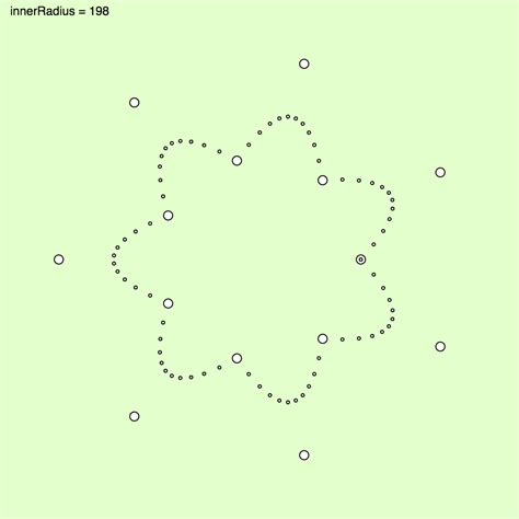 Points On A Quadratic Curve Using Processing P5js Stack Overflow