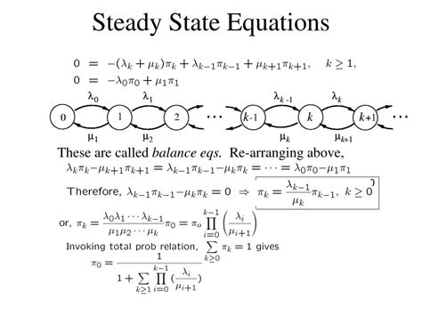 Ppt Chapter 8 Powerpoint Presentation Free Download Id1341270