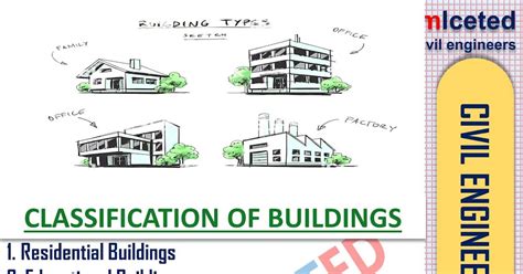 Classification Of Buildings Types Of Buildings Lceted Lceted Lceted Institute For Civil