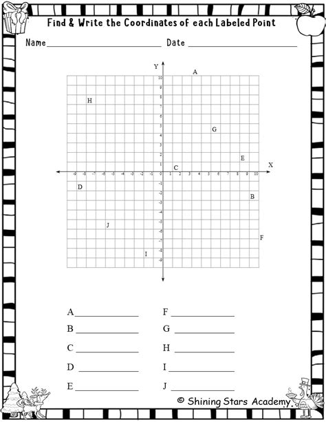 Coordinate Plane Worksheets