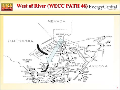 Ppt Las Vegas To Los Angeles Transmission Projects Powerpoint