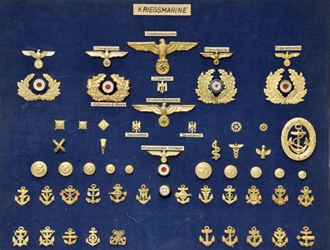 Kriegsmarine Insignia Legends Live On