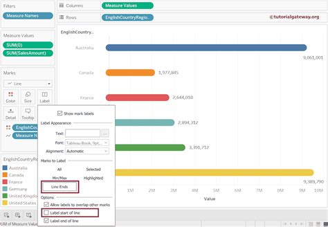 Rounded Edges Bar Chart In Tableau