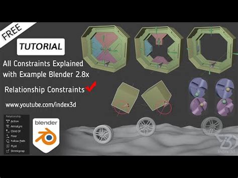 All Constraints Explained With Example Relationship Constraints