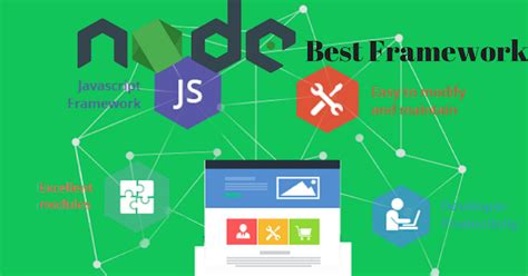 why is node js the best framework by nemco digital medium
