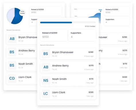 Donation Progress Bar Customize With Code Squarespace Forum