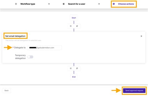 Bulk Email Delegation With Flow GAT Knowledge Base