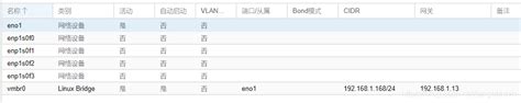 linux 网口命名规则 enp1s4f0 csdn博客
