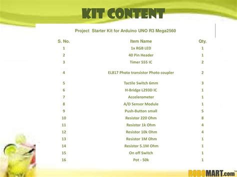 Ppt Arduino Kit India By Robomart Powerpoint Presentation Free