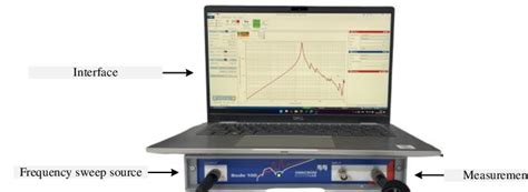 Example Of Transformer Measurement Using Bode 100 Vna Download Scientific Diagram