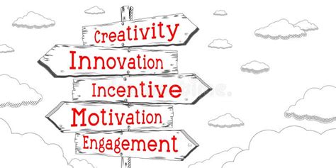 Creativity Innovation Incentive Motivation Engagement Outline Signpost With Five Arrows