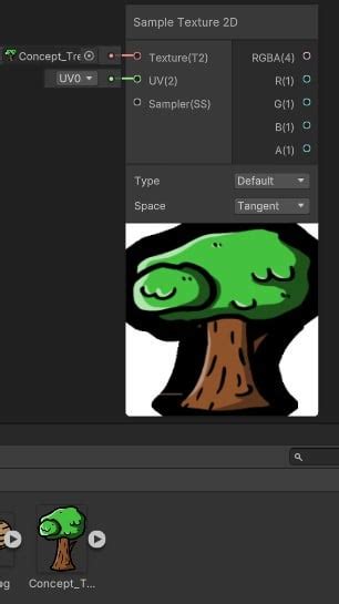 black mess around sprites in shader graph r unity2d