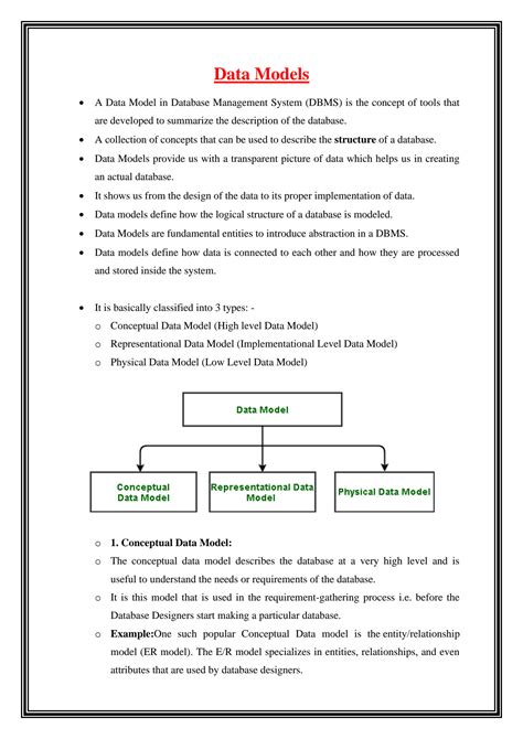 Solution Rdbms Database Schemas And Architecture Studypool