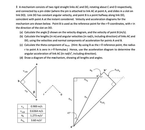 Solved A Mechanism Consists Of Two Rigid Straight Links AC Chegg