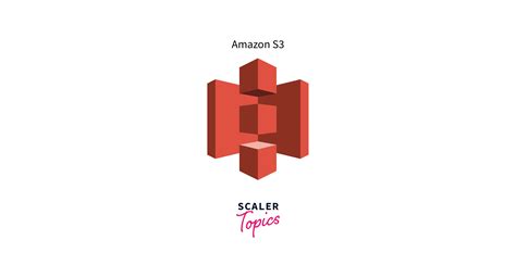 Aws Devops Scaler Topics