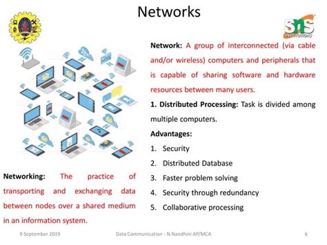Introduction Data Communication Ppt