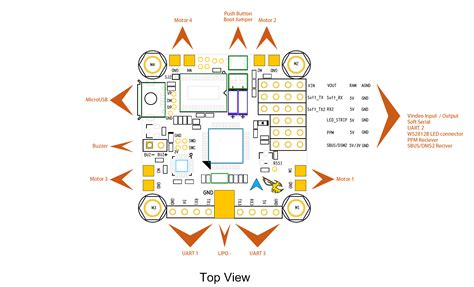 Betaflight F3 Flight Controller Review