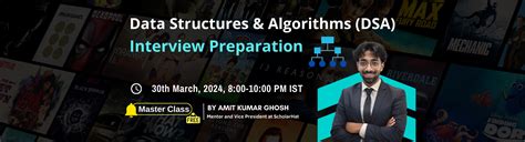 Data Structures And Algorithms Interview Preparation Master Class