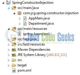 Spring Constructor Injection Example Java Code Geeks