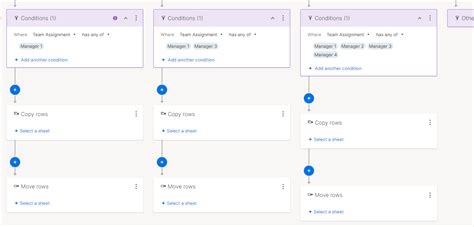 Copy A Row To Multiple Sheets Then Move It To Another Sheet Question — Smartsheet Community