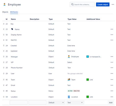 Creating A Team Structure Using Jsm Assets Atlassian Expert Tips