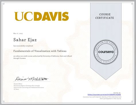 Tableau Datavisualization Analytics Lifelonglearning Datastorytelling Sahar Ejaz