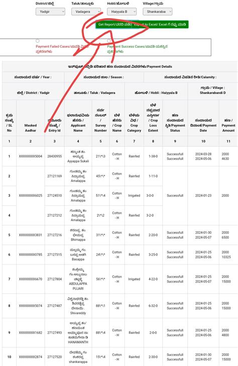 Bele Parihar List ಬರ ಪರಿಹಾರ ಹಣ ಜಮಾ ಆಗಿರುವ ಇರುವ ರೈತರ ಪಟ್ಟಿ ಬಿಡುಗಡೆ ಈ