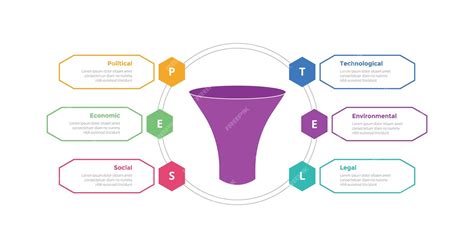 페스텔 분석 인포그래픽 템플릿 다이어그램 Funnel And Outline Rectangle Box 슬라이드 프레젠테이션을 위한 6점 단계 크리에이티브 디자인