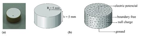 A Pic 255 Ceramic B Geometry And 3d Finite Element Meshing Of