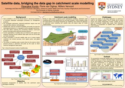 Pdf Satellite Data Bridging The Data Gap In Catchment Scale Modelling