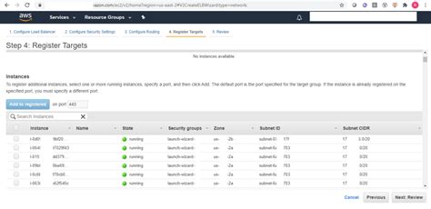 Load Testing Python Flask Based Rest Api Server From Python Rest