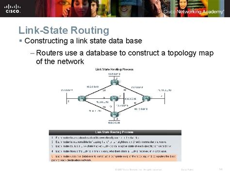 Linkstate Routing Protocols And Concepts Chapter 10 Version