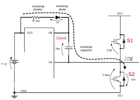 Operating Principle Of Bootstrap Circuit And Selection Of Bootstrap Resistance And Capacitor