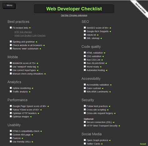 Web Developer Checklist Check Best Practices Performance Usability