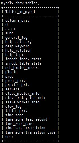 Mysql连接报错1130 host is not allowed to connect to this MySql server