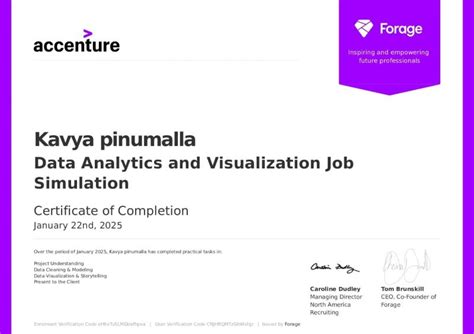 Dataanalytics Accenture Dataanalyst Accenture Forage Kavya Pinumalla