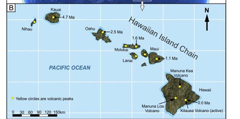 Solved ﻿using Figure 1 ﻿what Was The Direction Bearing