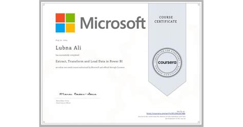 Lubna Ali On Linkedin Completion Certificate For Extract Transform And Load Data In Power Bi