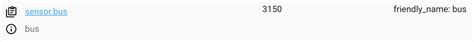 Rest Sensor Gets Unkown Configuration Home Assistant Community