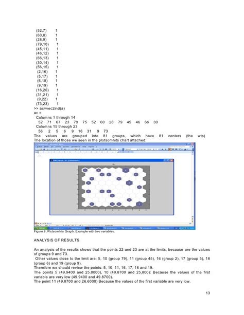 Neural Networks With Self Organizing Maps Applied To Process Control”