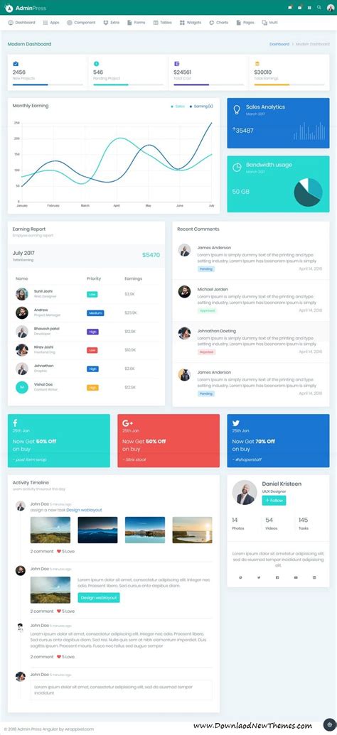 admin press angular 10 bootstrap dashboard template dashboard